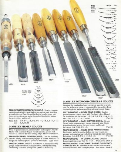 Chisels – William Marples and Sons, Ltd.