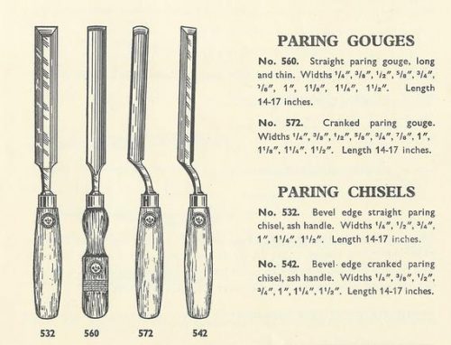Chisels – William Marples and Sons, Ltd.