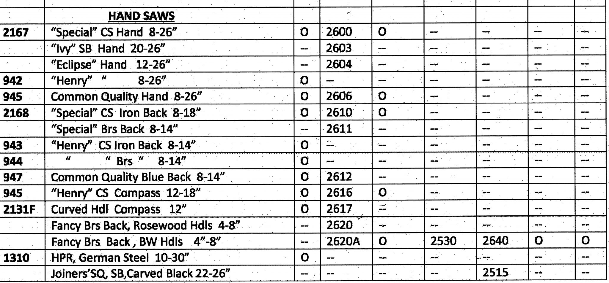 Back Saws – William Marples and Sons, Ltd.