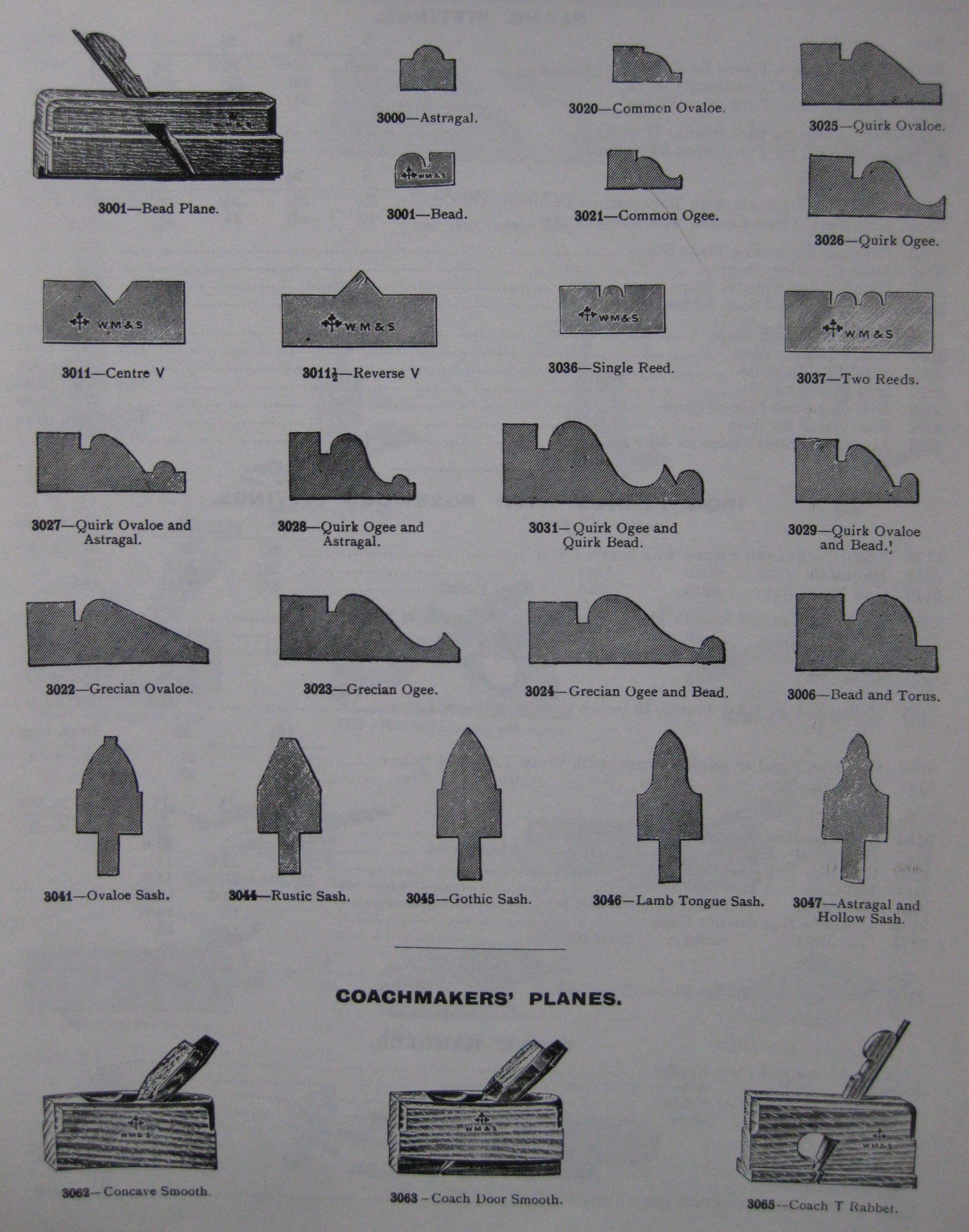Wooden Planes – William Marples and Sons, Ltd.