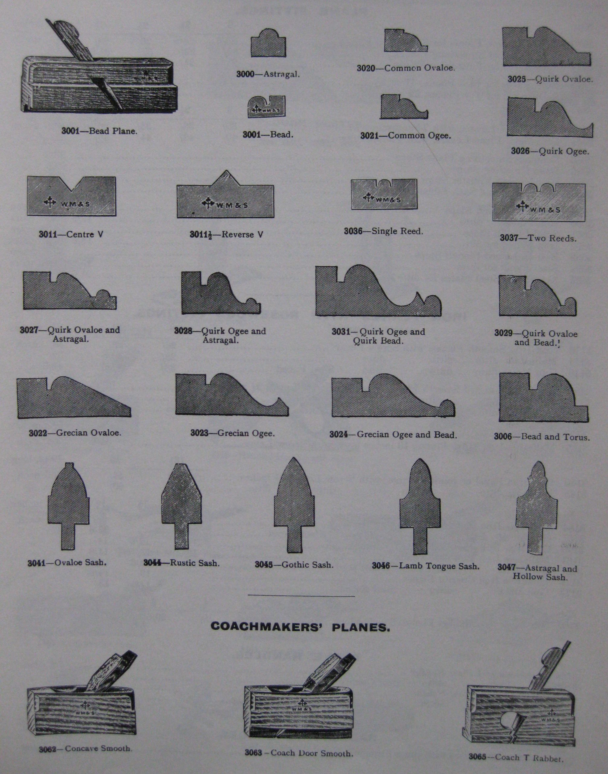 Wooden Planes – William Marples and Sons, Ltd.