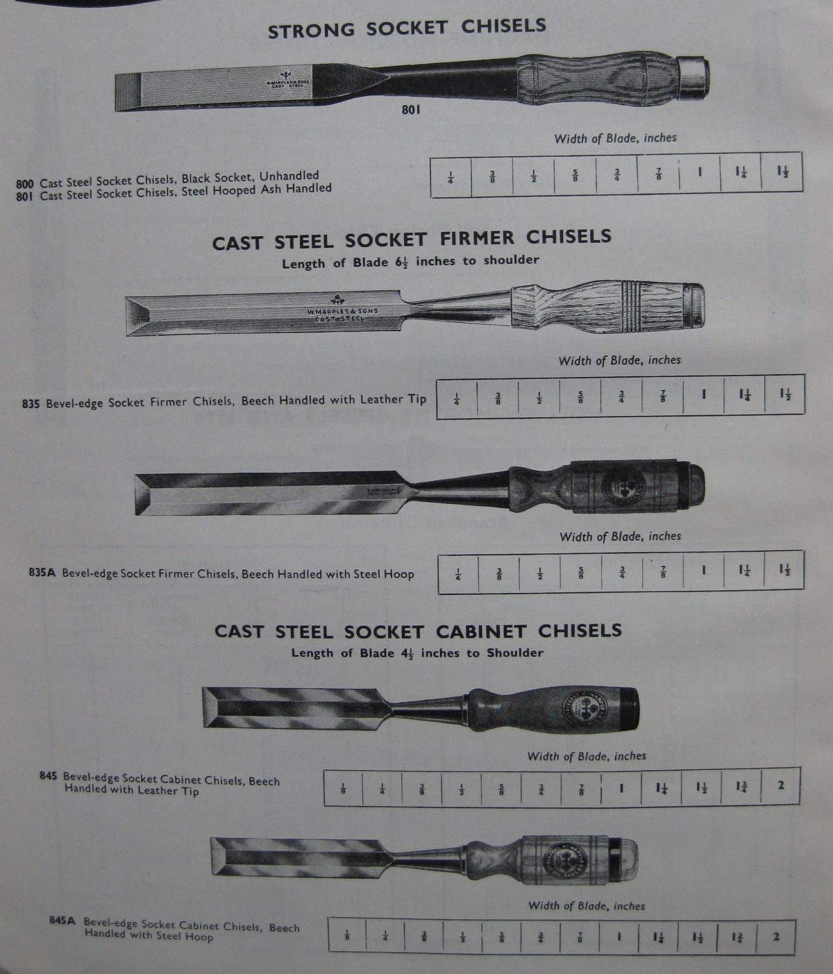 Socket Chisels – William Marples and Sons, Ltd.