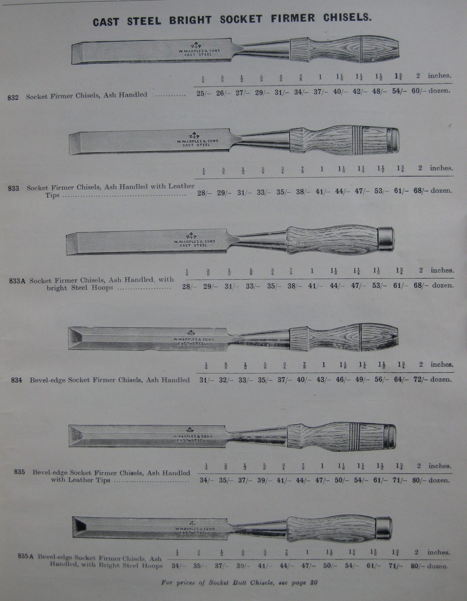 Socket Chisels – William Marples and Sons, Ltd.