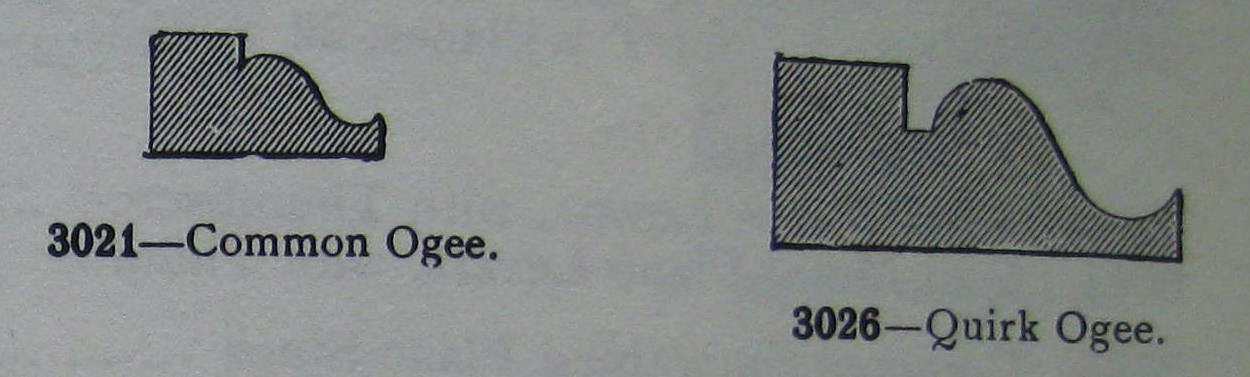 Ogee Planes – William Marples and Sons, Ltd.