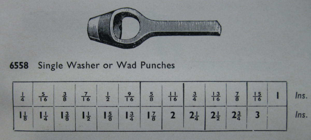 Plumbers’ Tools – William Marples and Sons, Ltd.