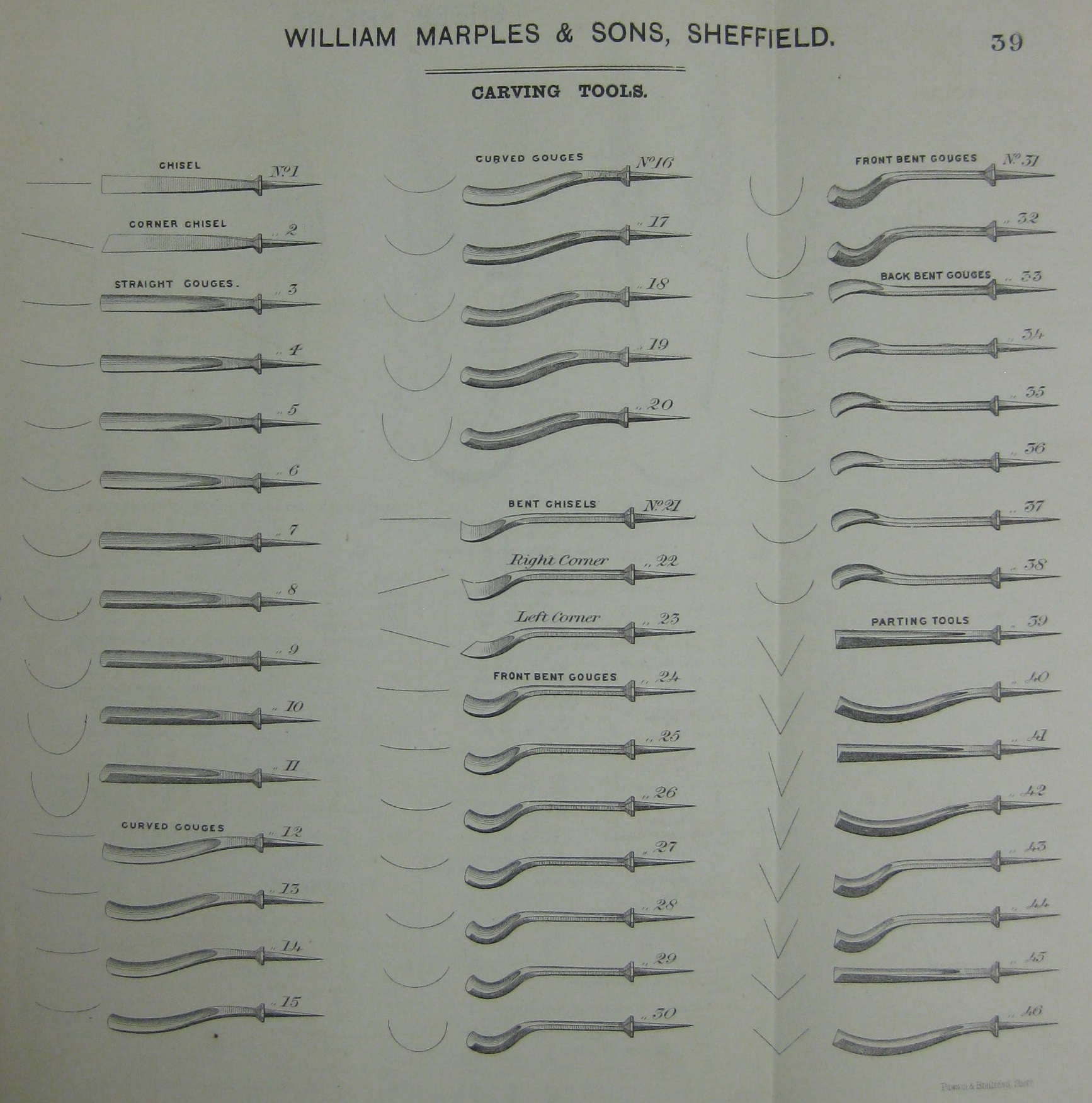 Chisels & Gouges – William Marples and Sons, Ltd.