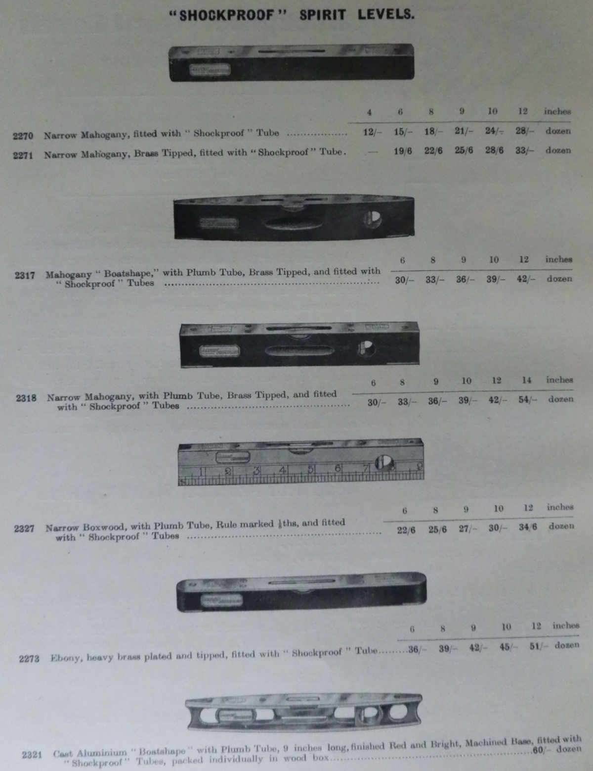 Spirit Levels – William Marples and Sons, Ltd.
