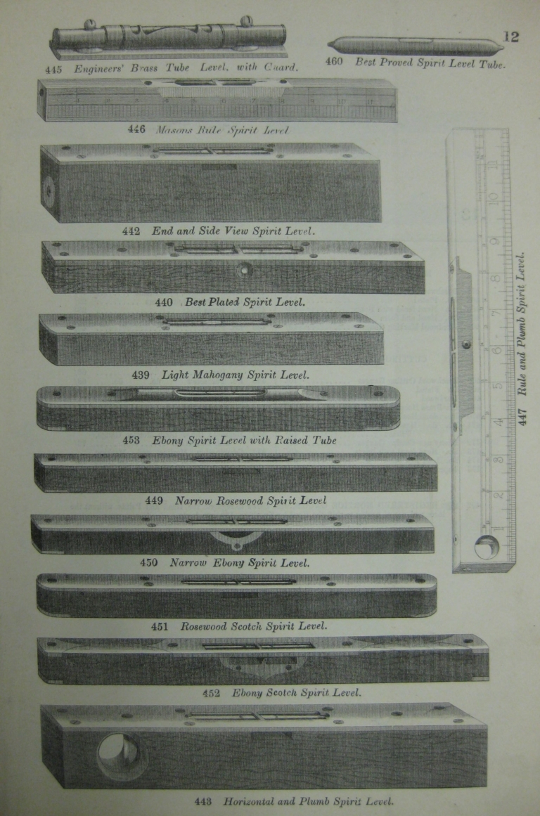 Spirit Levels – William Marples and Sons, Ltd.