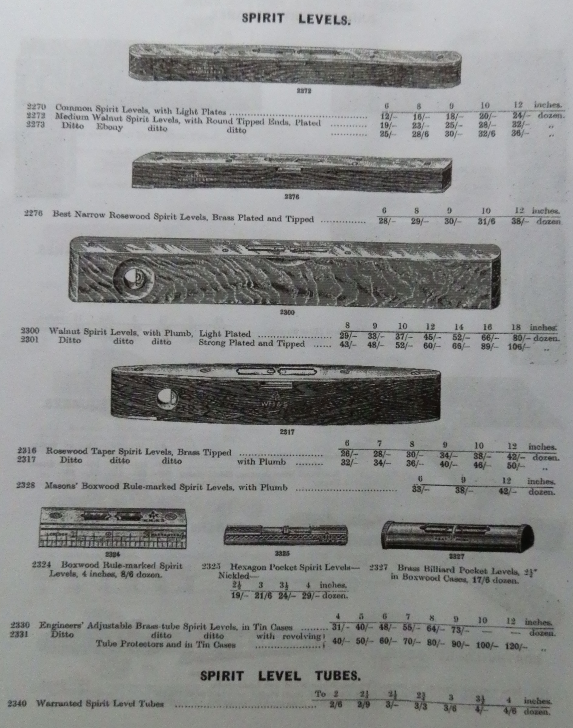 Spirit Levels – William Marples and Sons, Ltd.