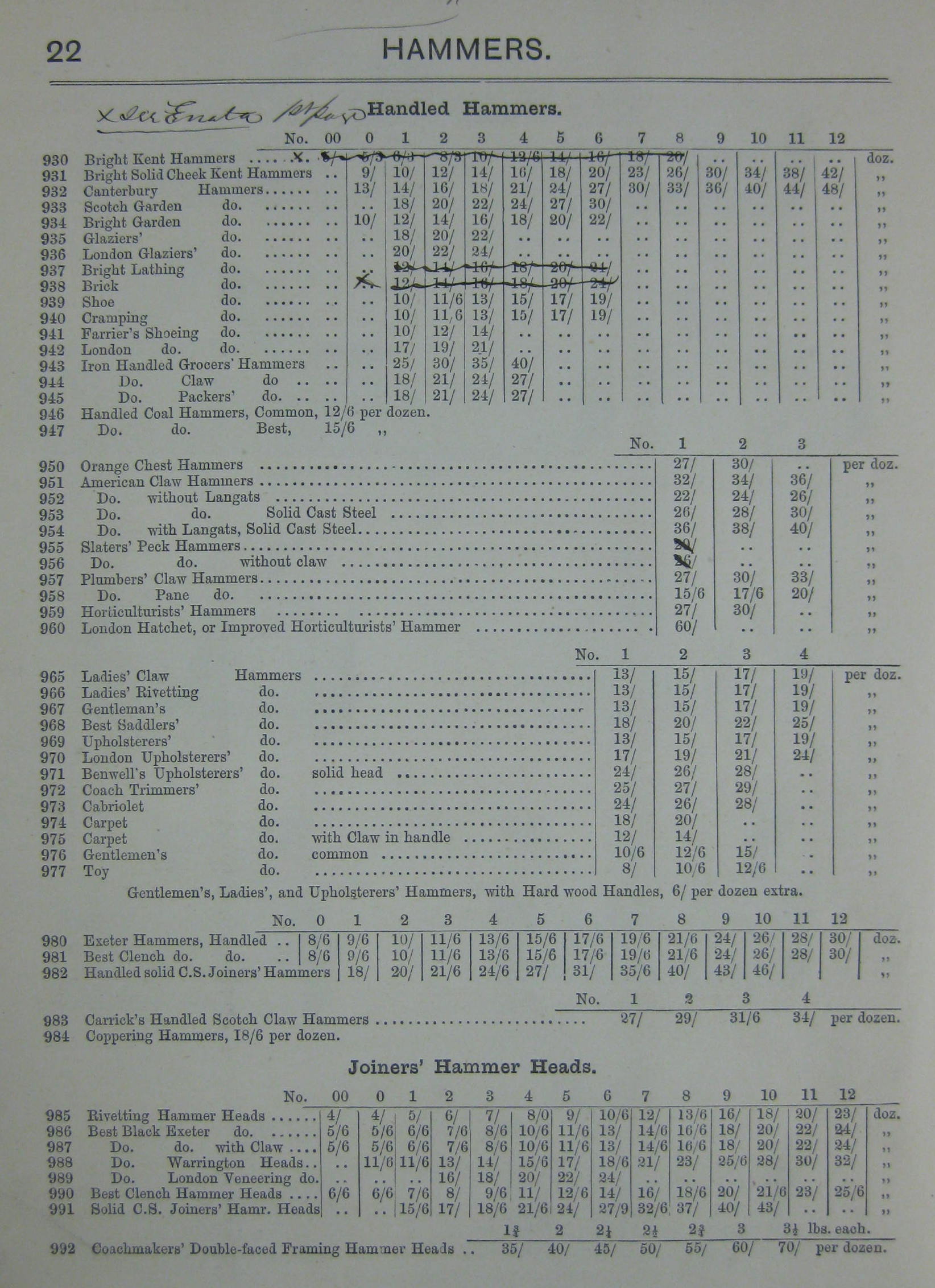 Hammers – William Marples and Sons, Ltd.