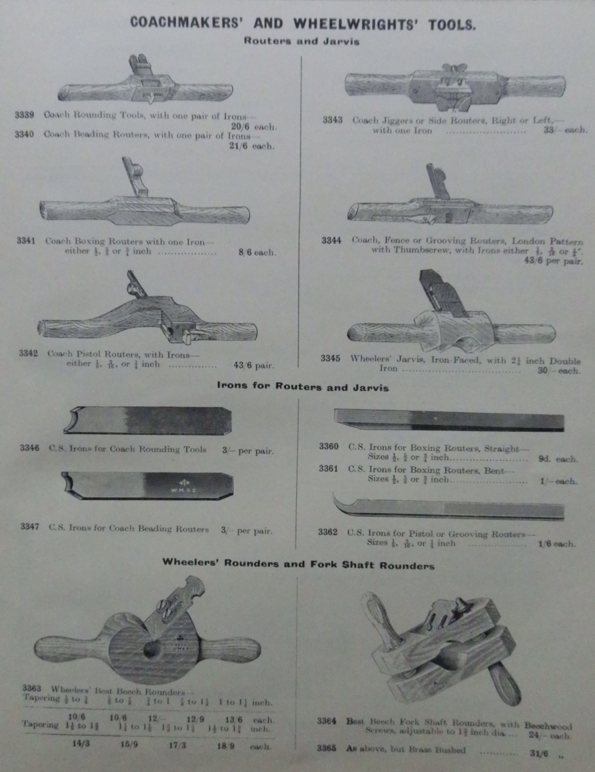 Coachmakers’ & Wheelwrights’ Tools – William Marples and Sons, Ltd.
