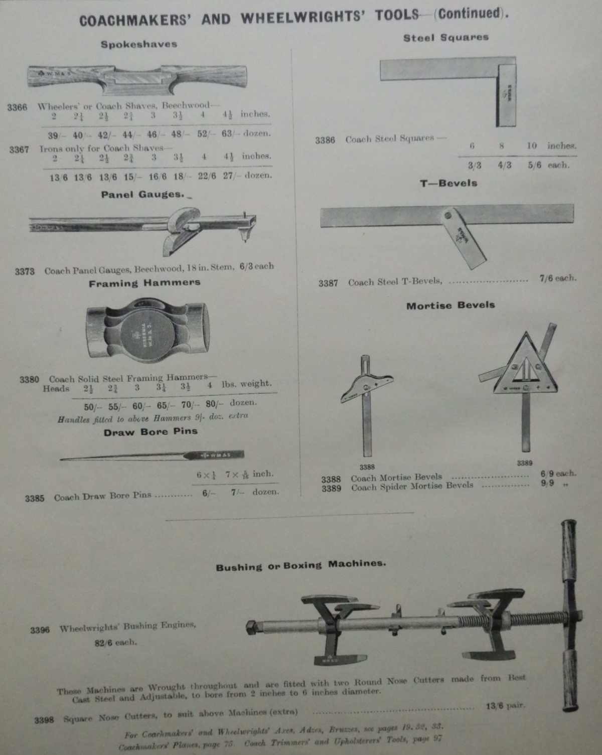 Coachmakers’ & Wheelwrights’ Tools – William Marples and Sons, Ltd.