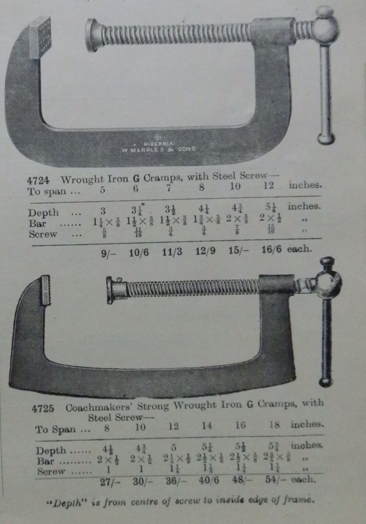 Coachmakers’ & Wheelwrights’ Tools – William Marples and Sons, Ltd.