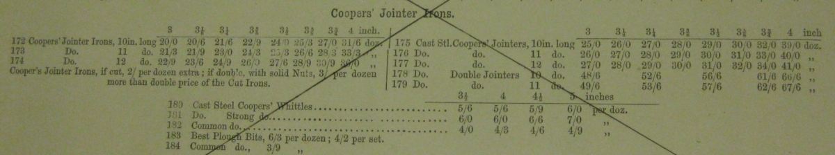 Cooper’s Tools – William Marples and Sons, Ltd.