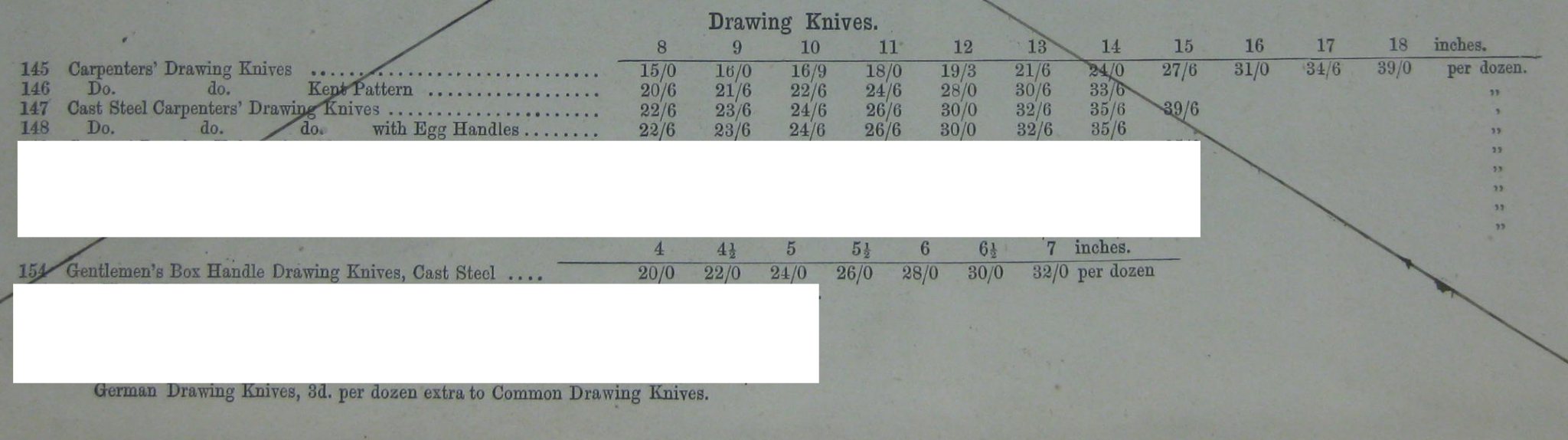 Draw Knives – William Marples and Sons, Ltd.